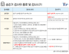 승강기 안전관리자 선임부터 15년 이상 된 승강기 정밀안전검사까지 승강기 관련 체크포인트 네이버 블로그